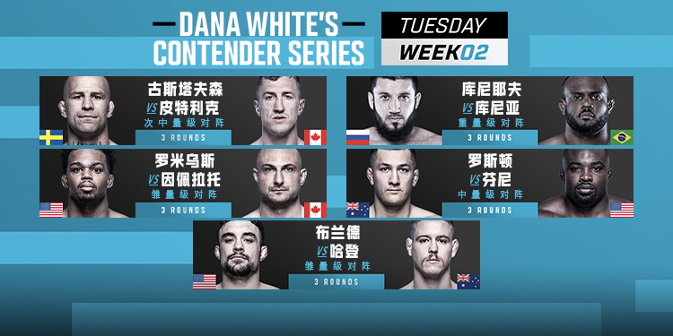 2024年8月21日UFC白大拿挑战者系列赛2 – 战报[全程视频] Contender Series 2024: Week 2 ...